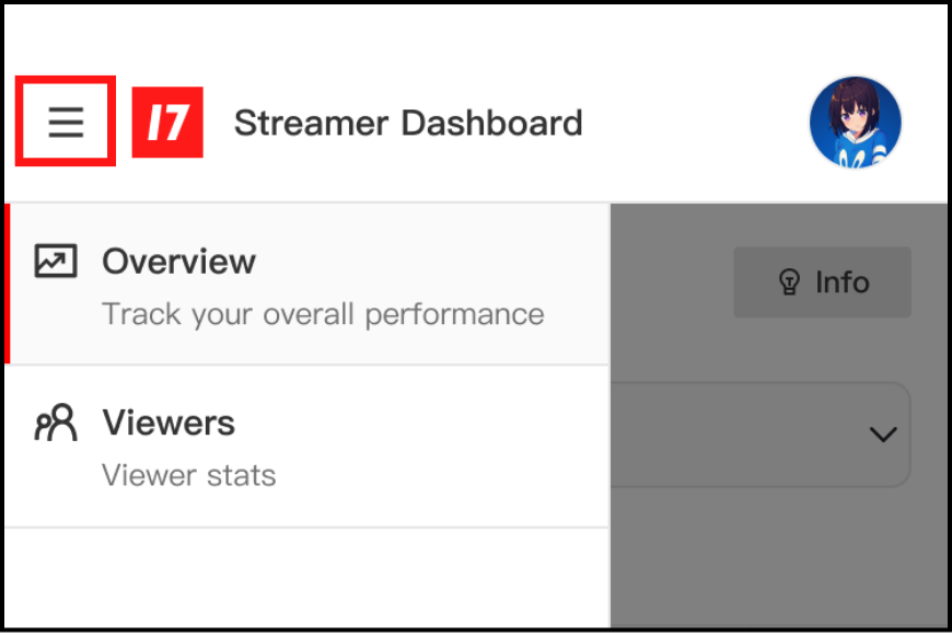 Analytics – 17LIVE