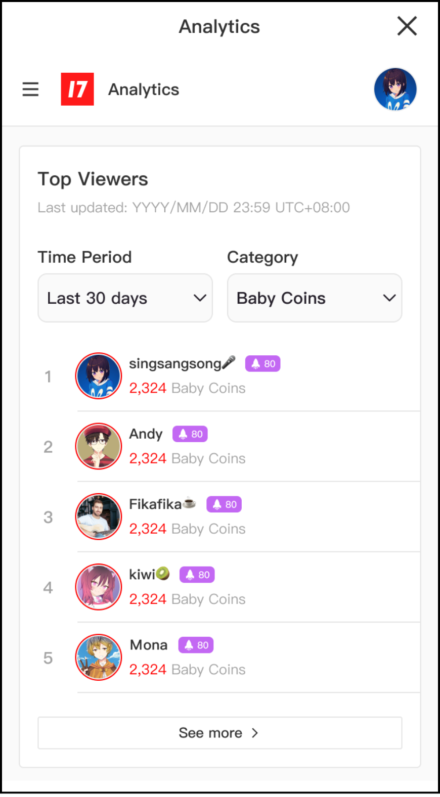 Analytics – 17LIVE