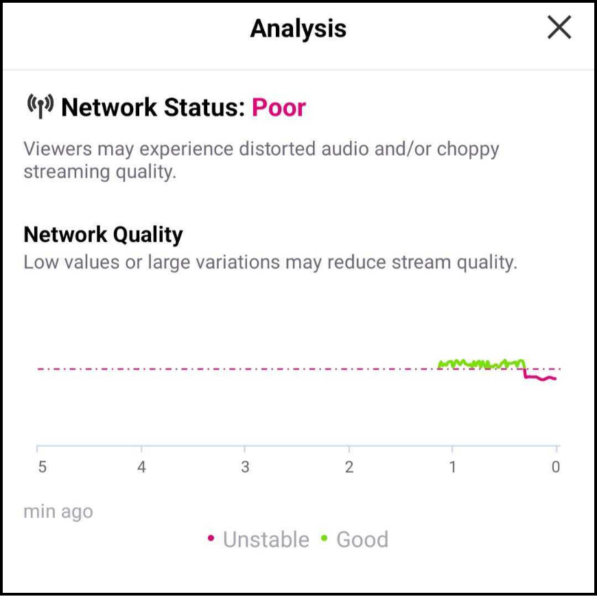 Check Network Status – 17LIVE